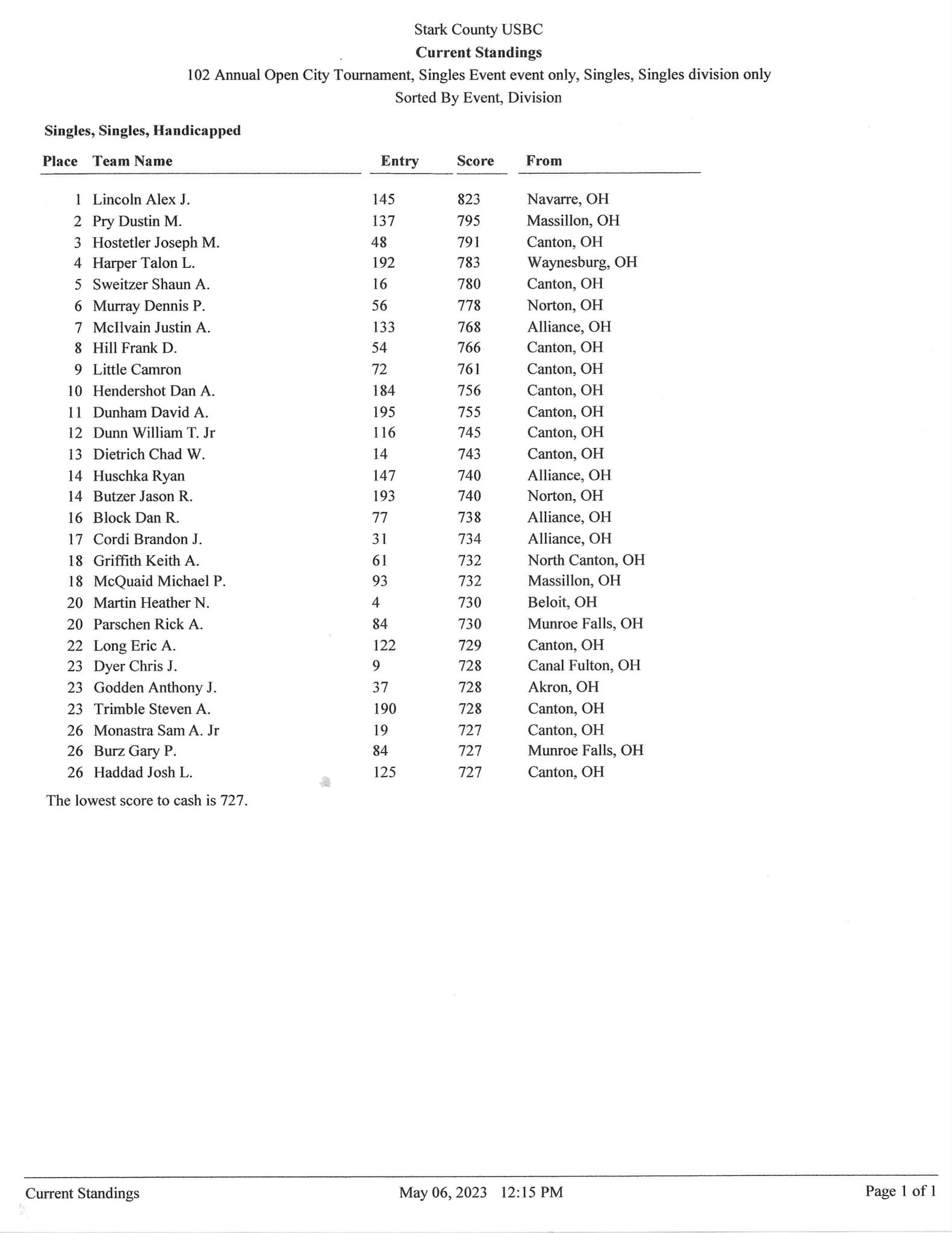 Stark USBC Open: Lincoln shoots 800 for singles title; Vandegrift has ...