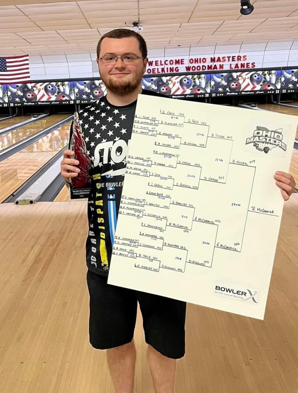 Ohio Masters: McCormick ‘shuts brain off’ to claim title over Novak ...